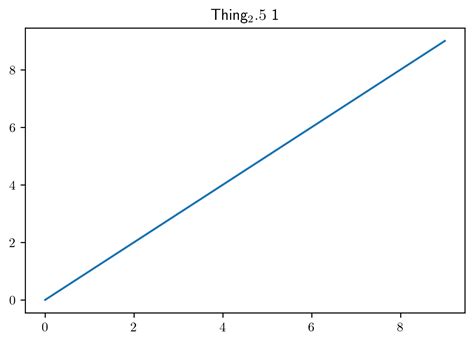 incorrect subscript typesetting in f strings · issue 20280 · matplotlib matplotlib · github