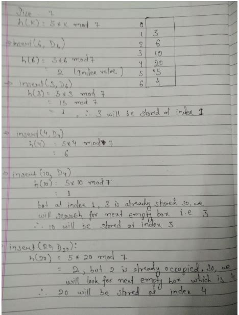 [solved] 3 let h be a hash table of size 7 with the hash function h k course hero