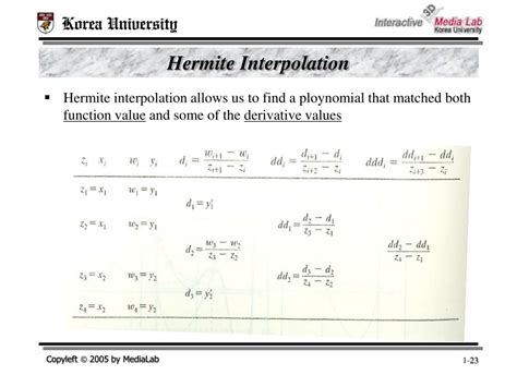 ppt chapter 8 interpolation 1 powerpoint presentation free download id 138767