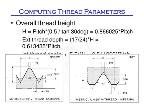 Ppt Computing Thread Parameters Powerpoint Presentation Free