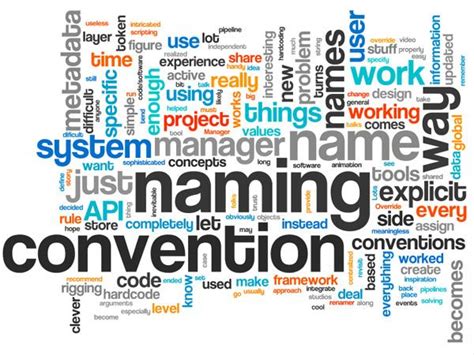 Code Convention L G T Ng H P Nh Ng Quy T C Chung Khi Vi T Code