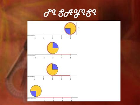 PI SAYISI Ppt Indir