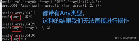 Scala005 Scala中的数据结构【数组】1在scala中静态数组是通过声明为一个单例类型来实现的。下面是一个定义静态数 Csdn博客