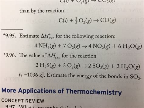 Solved Estimate Delta H Degree Rxn For The Following Chegg