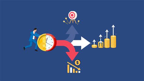 Pengertian Opportunity Cost Dalam Konsep Ekonomi Dan Bisnis