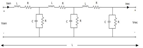 Nominal Equivalent Circuit Of A Long Transmission Line According To The