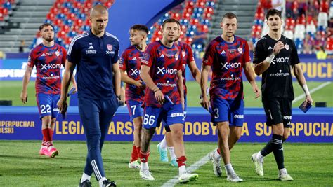 Raków Częstochowa walczy o awans do 2 rundy eliminacji Ligi Mistrzów