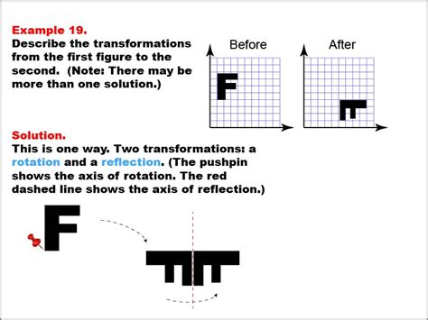 math example geometric transformation transformations example 19 media4math