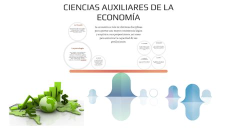 Cu Les Son Las Ciencias Auxiliares De La Econom A Educaci N Activa