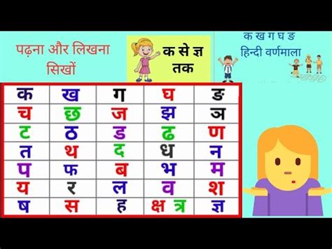 Hindi Varnmala K Kh G Gh K