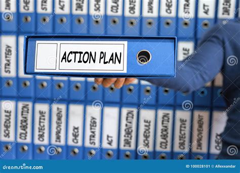 Concetto Di Piano D Azione Pianificazione Di Visione Di Strategia Di