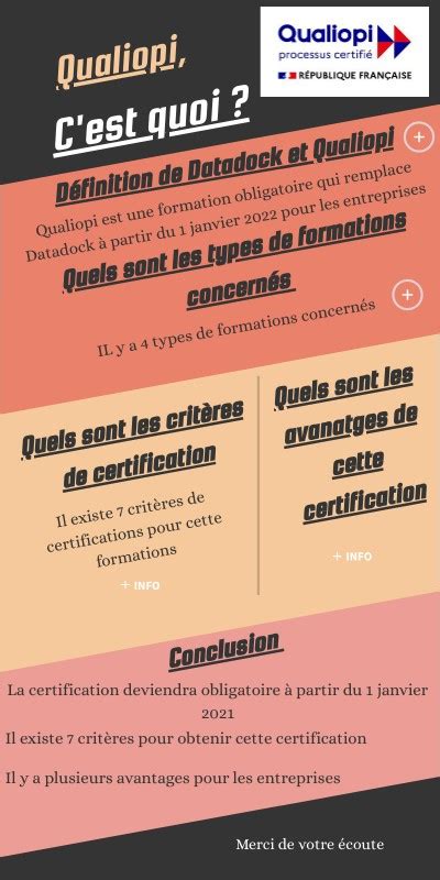 Infographie Qualiopi C Est Quoi