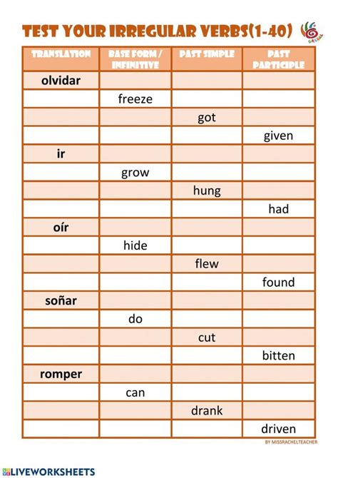 Irregular Verbs Ficha Interactiva Y Descargable Puedes Hacer Los