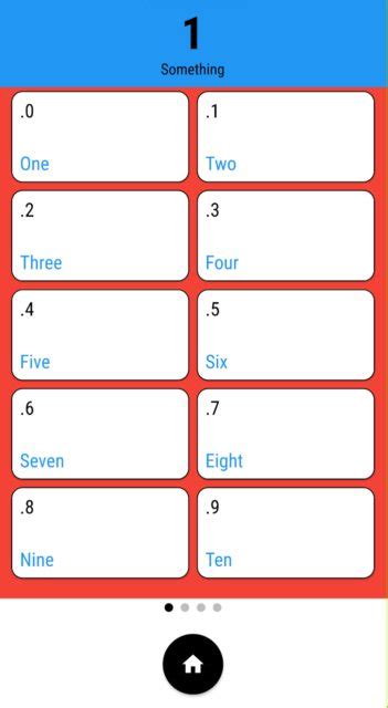 How To Scale Flutter Gridview Content For Different Screen Sizes Stack Overflow
