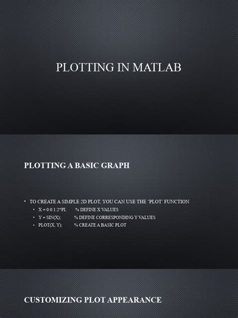 matlab pdf chart histogram