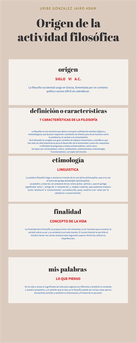 Origen De La Filosofia Y Todo Uribe Gonzalez Jairo Adam Origen De La