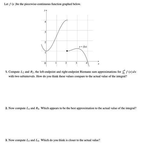 solved let f x be the piecewise continuous function