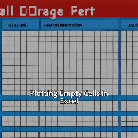 controlling the plotting of empty cells in excel