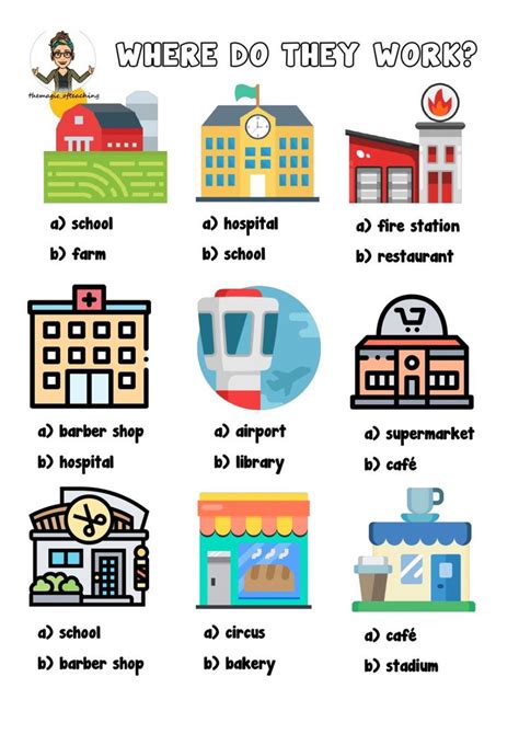 A Poster With Different Types Of Buildings And Words In English