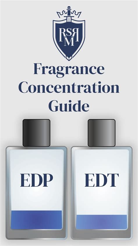 Best Summer Fragrances For Men Artofit