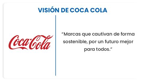 Misión y Visión de Coca Cola Información General