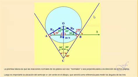 Esfera apoyada en dos planos inclinados en forma de cuña Ej UNC YouTube