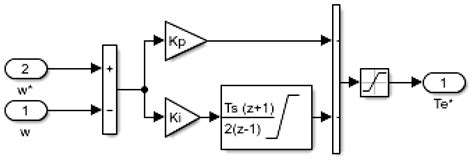 applied sciences free full text induction machine based ev vector control model using