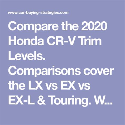 Honda Cr V Hybrid Trim Comparison