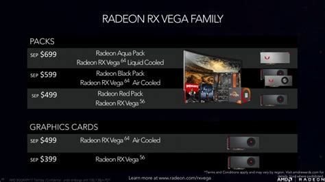 AMD Announces New Radeon RX Vega Series Of Graphics Cards Anitechia