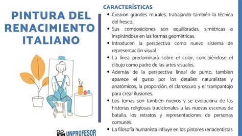 8 CARACTERÍSTICAS de la pintura en el RENACIMIENTO ITALIANO