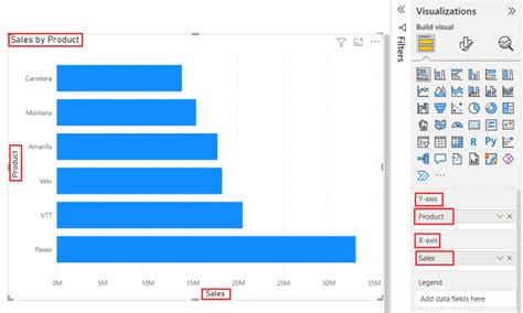 Stacked Bar Chart In Power Bi With 27 Real Examples Spguides