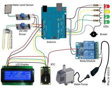 comment programmer une carte arduino