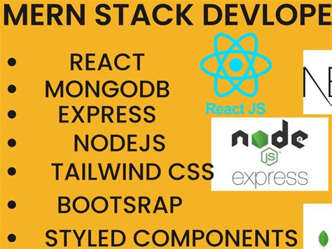website with mern stack react js next js node js mongodb upwork