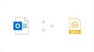 How To Convert Multiple MSG Files As PST An Ultimate Guide