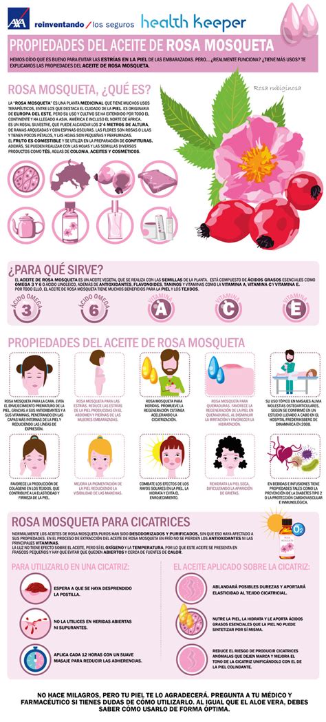 Aceite De Rosa Mosqueta Para Heridas Beneficios Y Usos