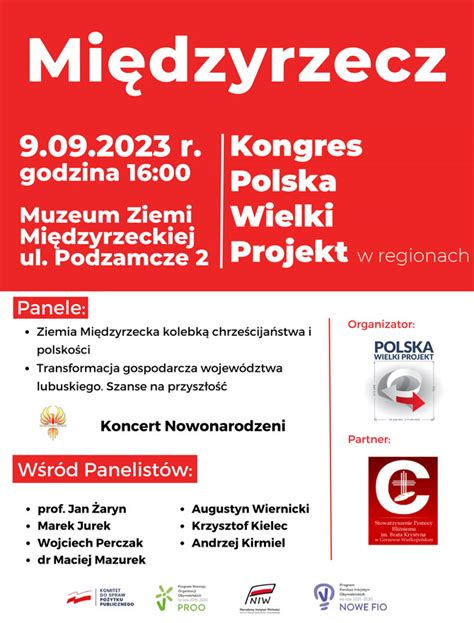 kongres Polska wielki projekt Muzeum Ziemi Międzyrzeckiej im Alfa