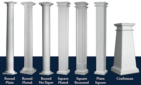 Architectural Columns Toronto Elite Moulding