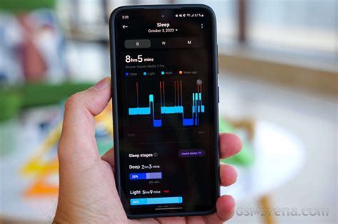 Xiaomi Watch Pro Review Gsmarena News
