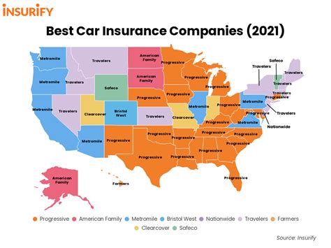 Choosing The Right Car Insurance Provider A Comprehensive Guide High
