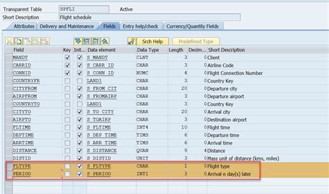 Reuse Alv List Display Sapcodes
