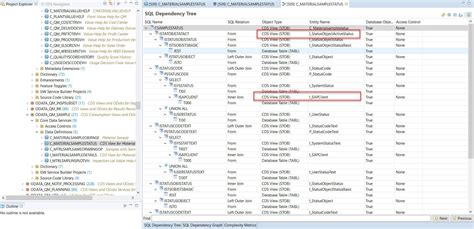 Understanding View On View Concept In ABAP CDS Views