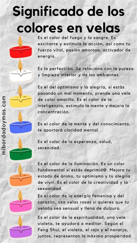 Significado En Los Colores En Velas Libro De Las Sombras Echizos Y