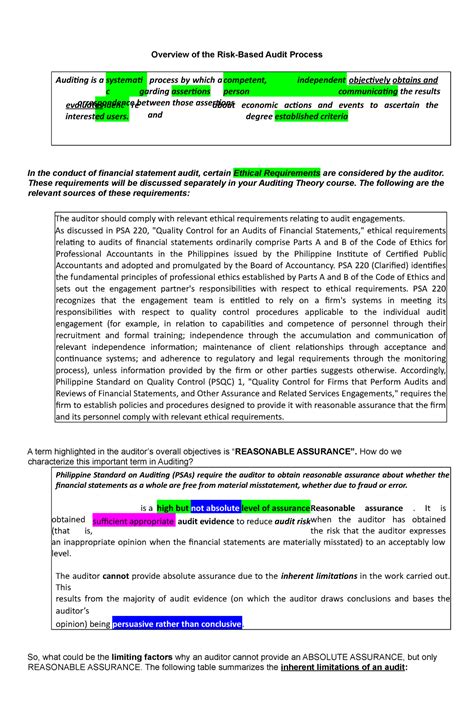 Overview Of The Risk Based Audit Process Overview Of The Risk Based