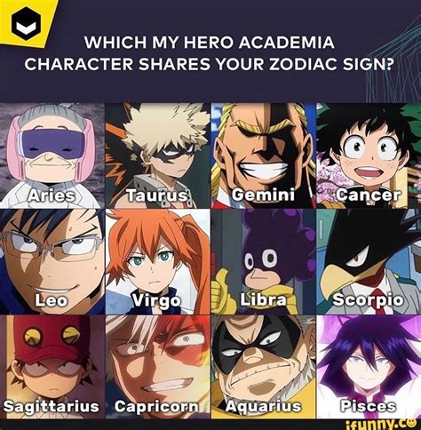 Signs Of The Zodiac Anime Male Cancer Wattpad