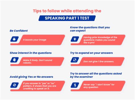 Ielts Speaking Part 1 Topics Questions And Samples Answers 2021 PELAJARAN