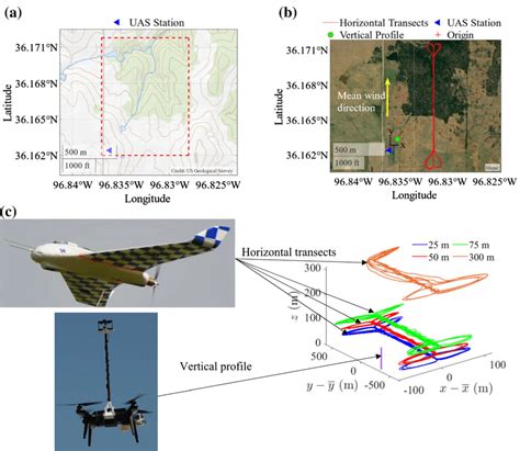 A Topographic Map Showing Terrain Surrounding Measurement With B