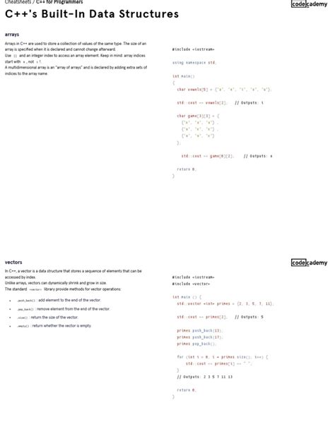 c for programmers c s built in data structures cheatsheet codecademy pdf array data