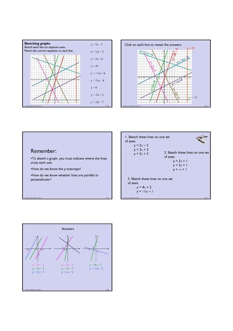 Sketching Straight Line Graphs KS3 4 Maths Teachit