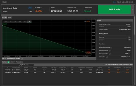 Copy Trading On Deriv CTrader Deriv Blog