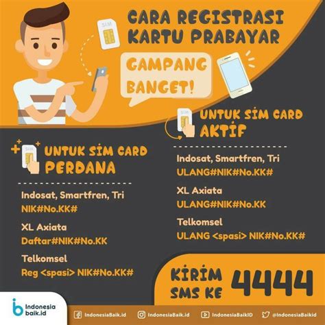 Cara Mendaftarkan Kartu Simpati Ke 4g 2021